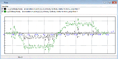 UM MONORAIL TRAIN | PAVIATH INTEGRATED SOLUTION